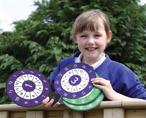 Inspirational Classrooms 3113100 “giant Front Of Class Table Turner