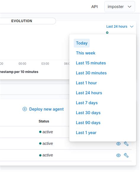 Release 441 Rc1 Kibana Ui Regression Testing · Issue 5356 · Wazuhwazuh Dashboard Plugins