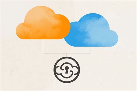 Aws Microsoftazure Datasecurity Cloud Storage Security Css