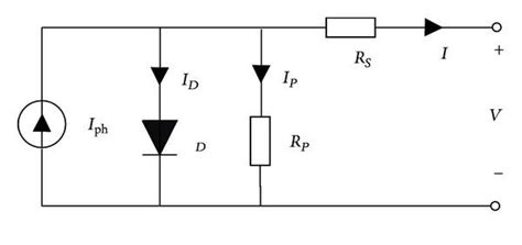 Circuit Of Single Diode Pv Module Download Scientific Diagram