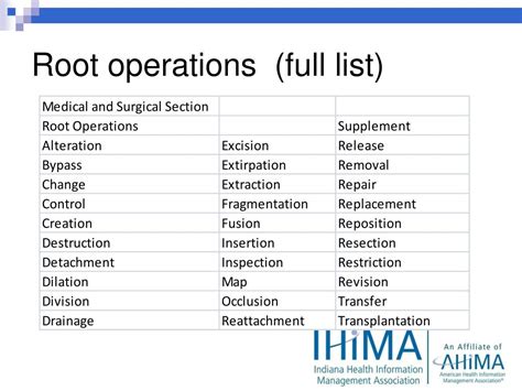 Ppt Icd 10 Pcs Powerpoint Presentation Free Download Id 4826823