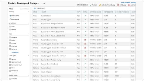 Legal Software Solution With News Tools And Research Bloomberg Law