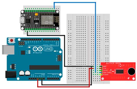 designing an iot based system for monitoring noise levels in the computer science faculty and