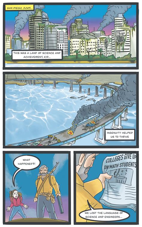 Remedial Math Eng Classes Are Gone For Good Swc The Sun Newspaper