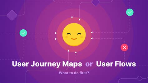 User Journey Maps Or User Flows What To Do First Design Sketch