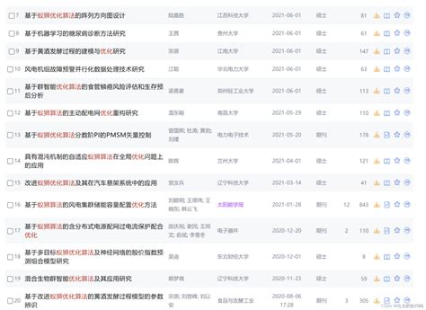 多目标蚂蚁狮子优化算法（matlab代码实现）蚂蚁狮子优化算法（完整matlab代码实现）51cto博客多目标优化蚁群算法的matlab