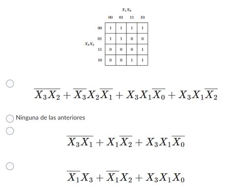 Solved What Is The Minimum Expression For The K Map In The