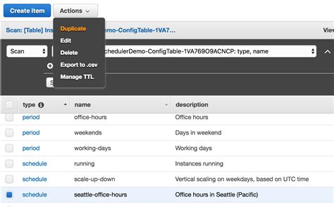 Using Aws Instance Scheduler To Reduce Amazon Ec2 Or Rds Cost By