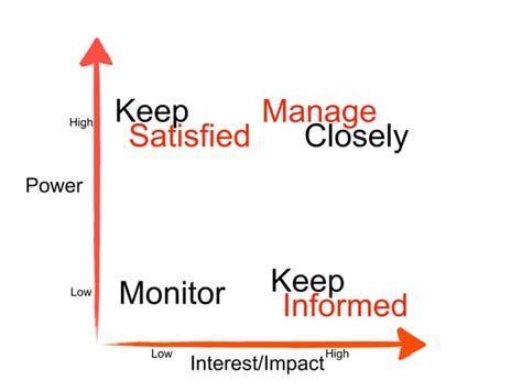 2013 12 Scrum Case Presentation Ppt