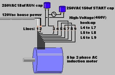 Schematic Diagram Of Ac Motor