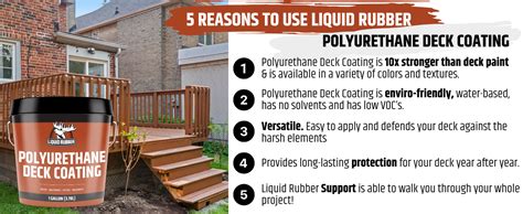Liquid Rubber Polyurethane Deck Coating 10x Stronger Than Traditional