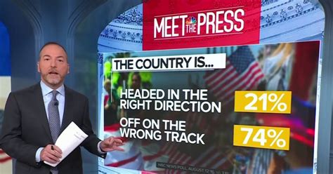 Americans Are Angry And Worried About Us Future New Nbc News Poll Shows