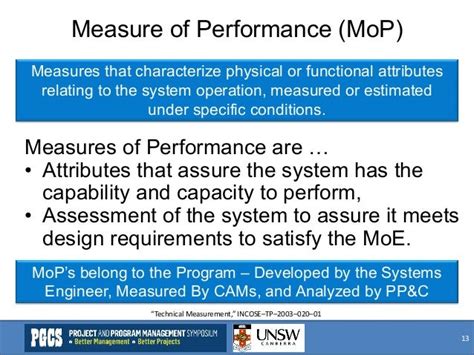 Technical Performance Measures