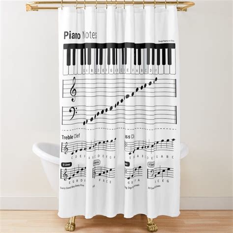 Piano Notes Piano Cheat Sheet Piano Grand Staff Treble Clef And