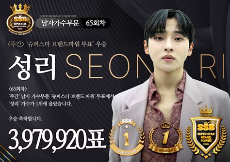 가수 성리·빈예서 65회 남녀 가수 부문 슈퍼스타 브랜드 파워 투표 1위 슈퍼스타 투표 결과
