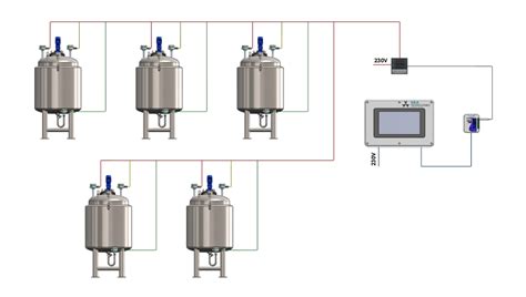 Reactor Monitoring System