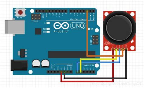 Arduino提高篇12—双轴按键摇杆摇杆模块原理图 Csdn博客