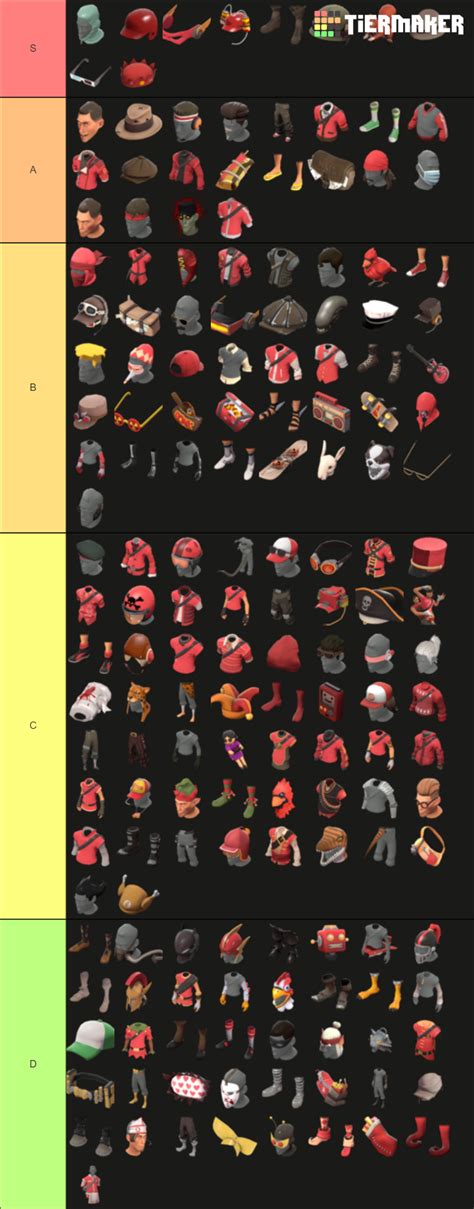 Tf2 Scout Cosmetics Tierlist Tier List Community Rankings Tiermaker