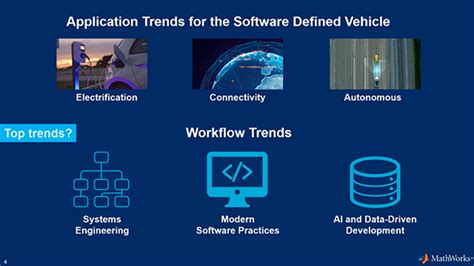 MATLAB For Designing Advanced Manufacturing Systems Datatas
