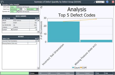 View Defect Quantity Summary