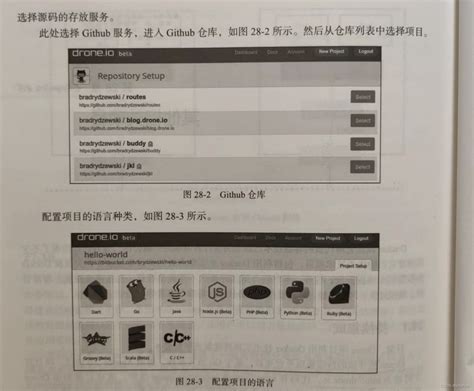 28docker技术入门与实战 其他相关项目 Csdn博客