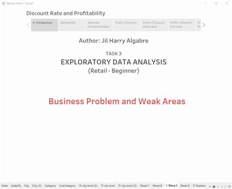 Jil Harry A On Linkedin Datascience Learning Internship