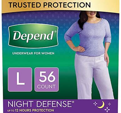 Depend Night Defense Incontinence Underwear For Women Disposable