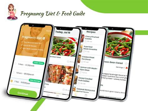 Pregnancy Diet And Food Guide App Devstree It Solutions
