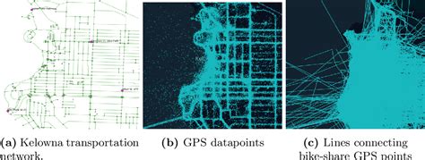 Figure 1 From Estimation Of Average Annual Daily Bicycle Count Using Bike Share Gps Data And