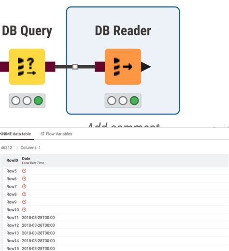 ZERO DATE VALUE PROHIBITED KNIME Analytics Platform KNIME Community