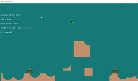 Create Mini Game Sdlpygamesfmllibgdxmonogame Unity By Maon9 Fiverr