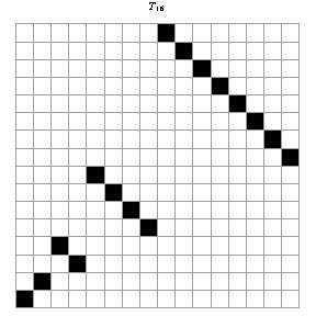 Matrix T I For I 1 6 Download Scientific Diagram