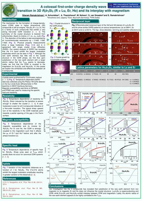 Pdf Lt29 A Colossal First Order Charge Density Wave Transition In 3d R2ir3si5 R Lu Er