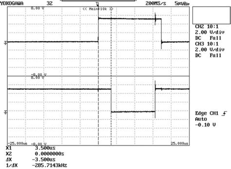 measured overlap‐time 3 5 µs of switches q1 and q2 download