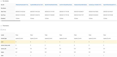 Fr Get The Only Show Diff Button Back · Issue 10477 · Mlflowmlflow · Github