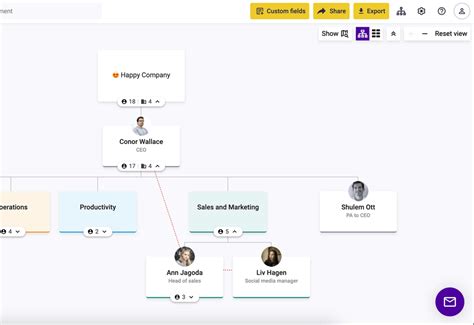 5 Tips How To Build A Perfect Org Chart In A Few Minutes