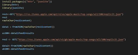 Extract Data From The Dataframe And Answer The Chegg Com