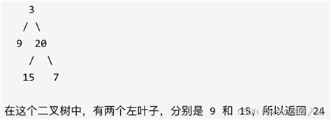 Day17——力扣复习打卡（二叉树） Csdn博客