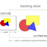 Create A Game UI With The HTML CANVAS GameDev Academy
