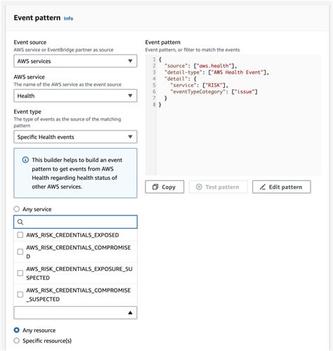 I Exposed Aws Access Keys On Purpose Heres What I Learned And How I