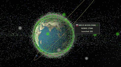 Keep Track Visualizes The Orbits Of Satellites Orbiting The Earth In