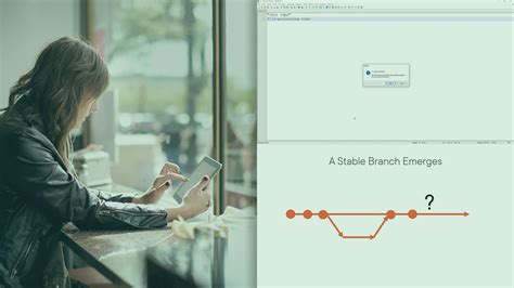 Icagile Icp Fdo Continuous Integration