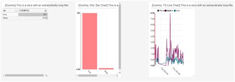 Regression No Line Wrapping In Slice Title · Issue 3628 · Apache