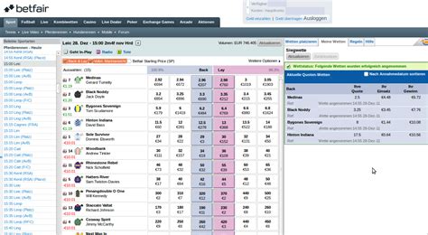 Dutching Betfair Review Tom Next Daytrading Community