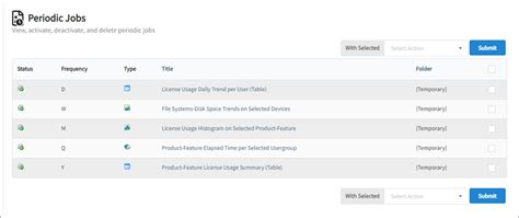 Periodic Jobs Open It Online Documentation