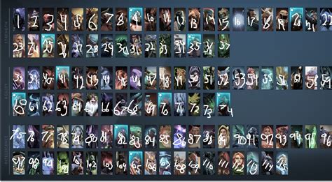 All Random 101 For Dummies Roll 115 Scrolller