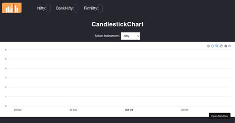 Frontend Codesandbox