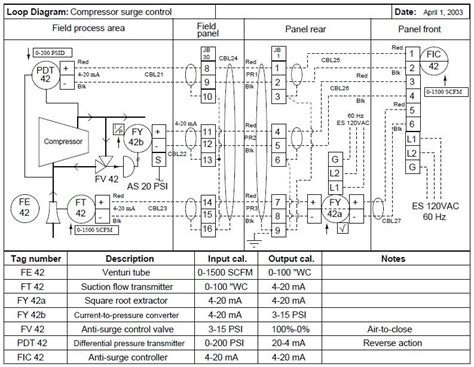 Electrical Loop Diagram At Ellie Septimus Blog