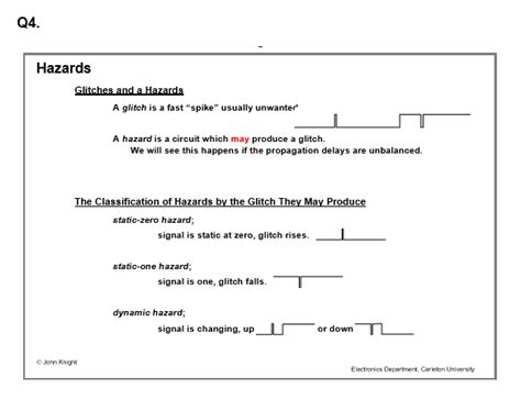 Show That The Above Circuit May Have A Static Chegg