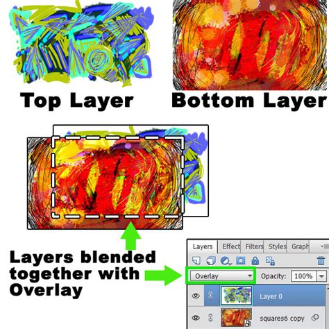 different ways to copy and paste selections pixeladies